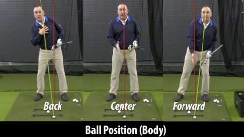 Correct Golf Ball Position for Irons – USGolfTV
