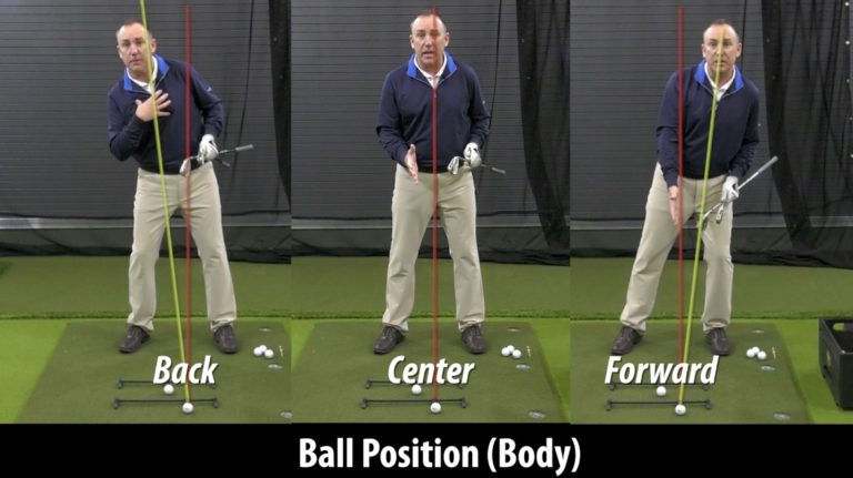 Correct Golf Ball Position for Irons – USGolfTV