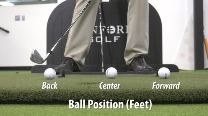 Correct Golf Ball Position for Irons – USGolfTV
