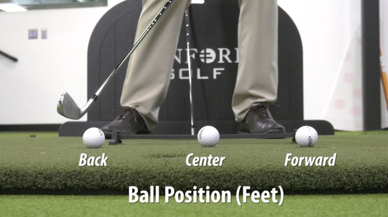 Correct Golf Ball Position for Irons – USGolfTV
