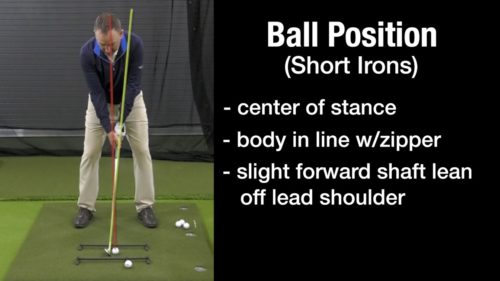 Correct Golf Ball Position for Irons – USGolfTV