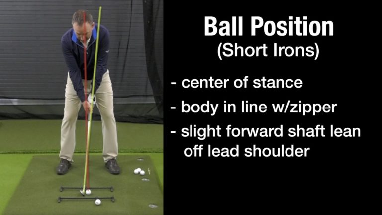 How to Hit Iron Shots in Golf – USGolfTV