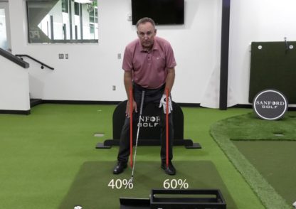 Golf Swing Basics: Swing Tips on All Skill Levels – USGolfTV