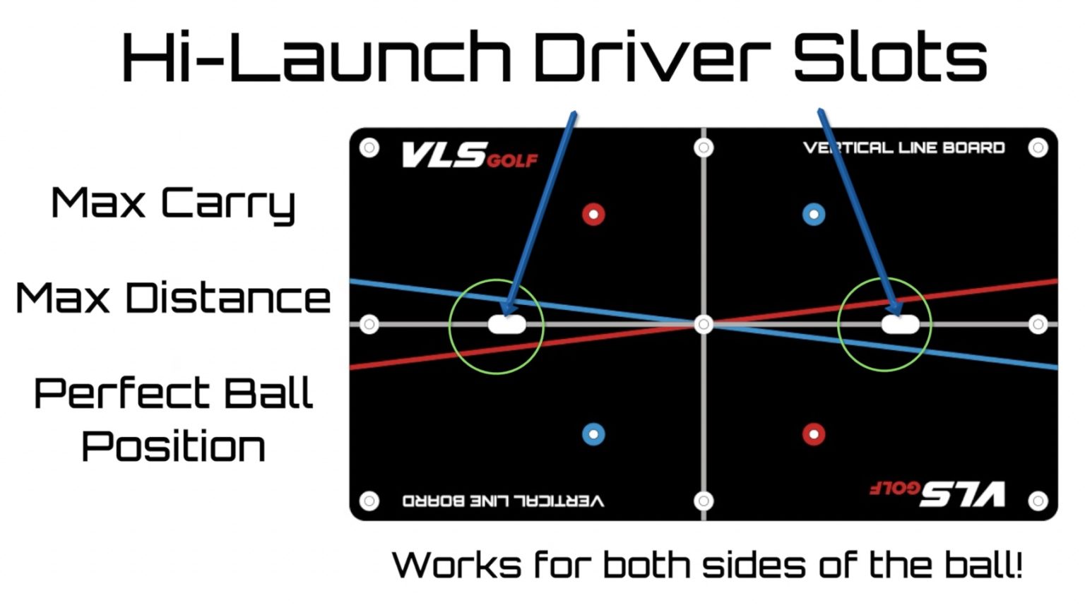 Vertical Line Board Review: Ultimate Training Aid – USGolfTV