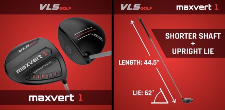 Defining Your Drives with Driver Lie Angles – USGolfTV