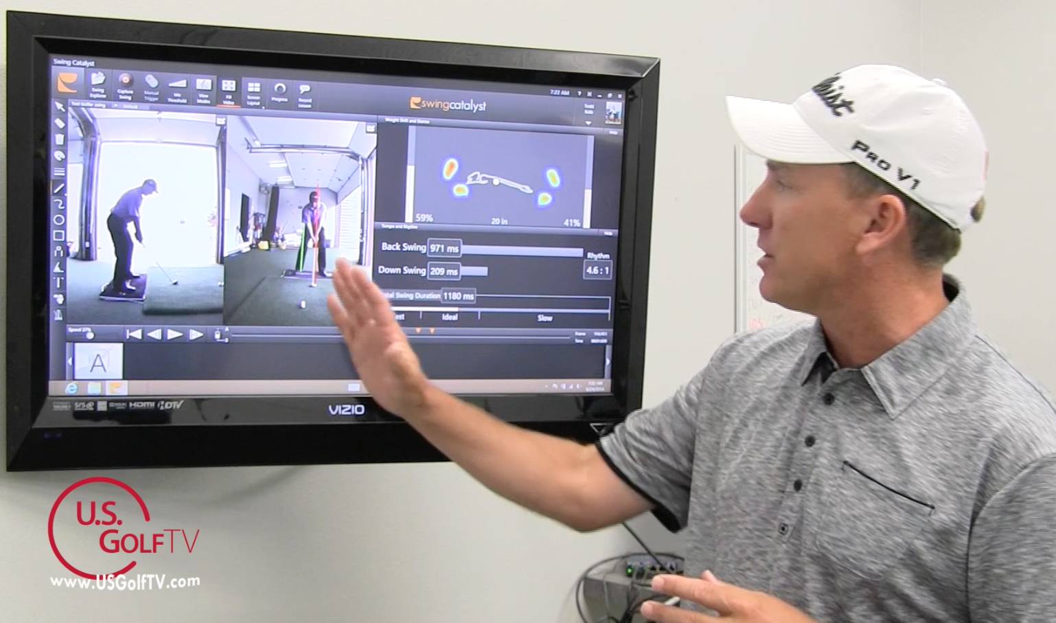 “60/40” Rule? Weight Distribution in Golf Swing – USGolfTV